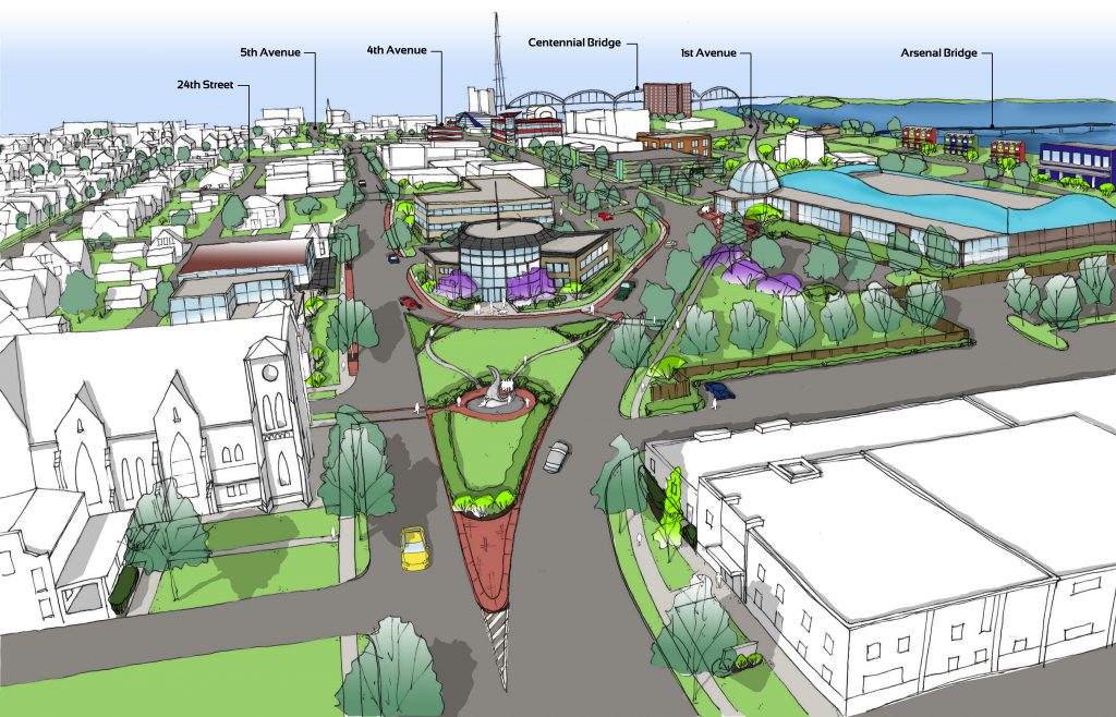 Rock Island Arsenal Gateway and Central Neighborhood - MSA