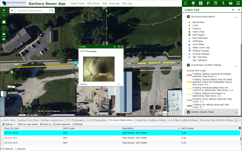 Geographic Information Systems (GIS) & Asset Management