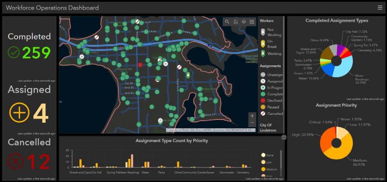 GIS Roundtable Q & A - Tips, Trends and Why GIS Matters - MSA