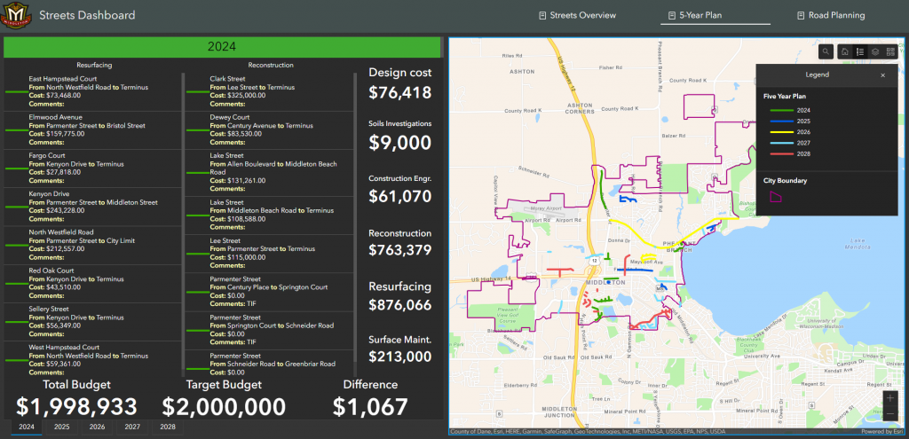 GIS Dashboards for PASER Ratings & Capital Planning - MSA