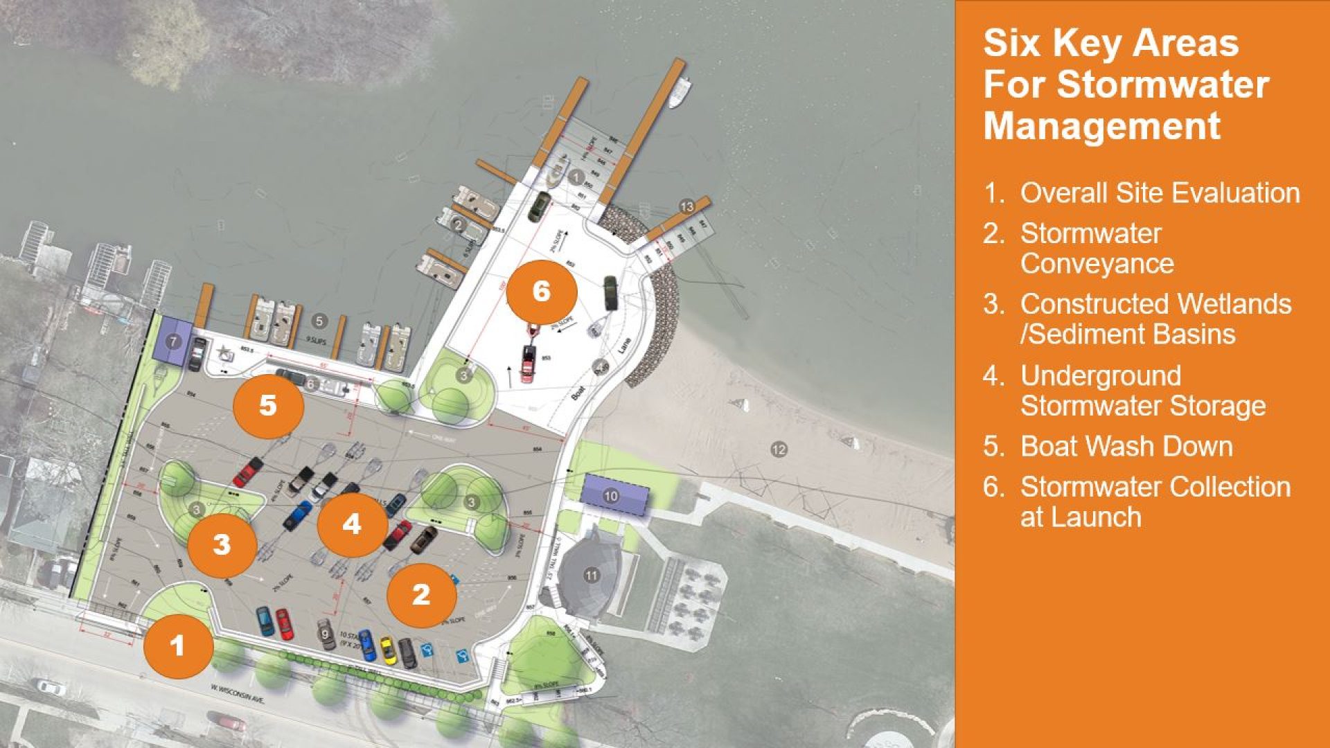Anchoring Pollution: BMPs for stormwater site design, conveyance ...